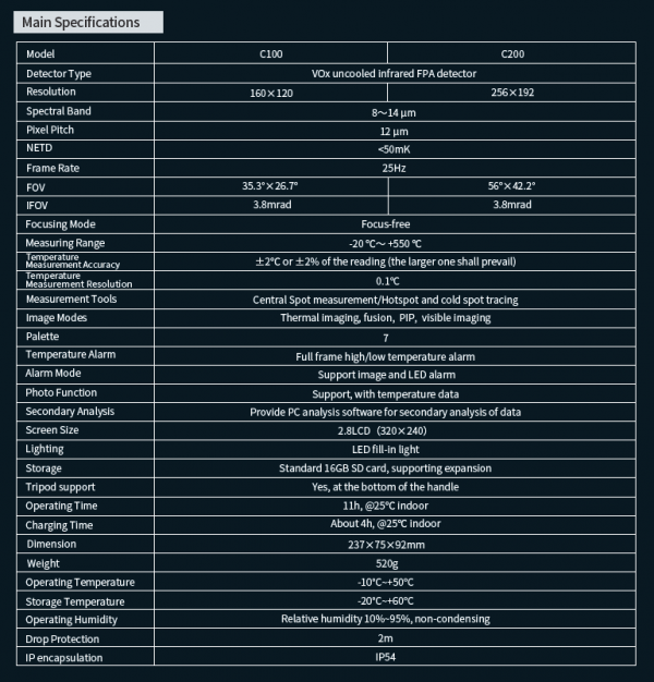 Infiray C200 Handheld Thermal Imager | Nax Instruments