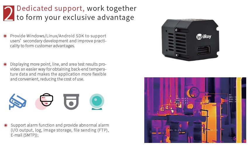 IRay AT Series AT31/61 Online Dual-Spectrum Thermal Imager - NAX