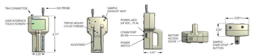 Lighthouse 3016 Particle counter – NAX