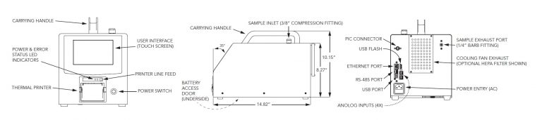 Lighthouse Solair 1100 LD Particle counter – NAX